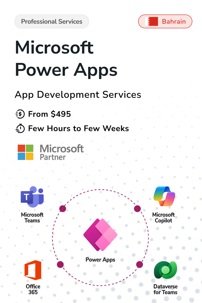 Microsoft Power App Development in Bahrain | App Development Bahrain ...